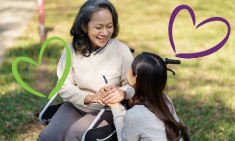 About | Harmony Support Australia Services